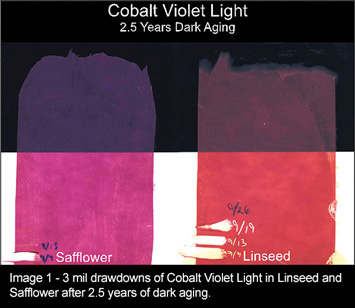 Cobalt Violet Light Drawdowns