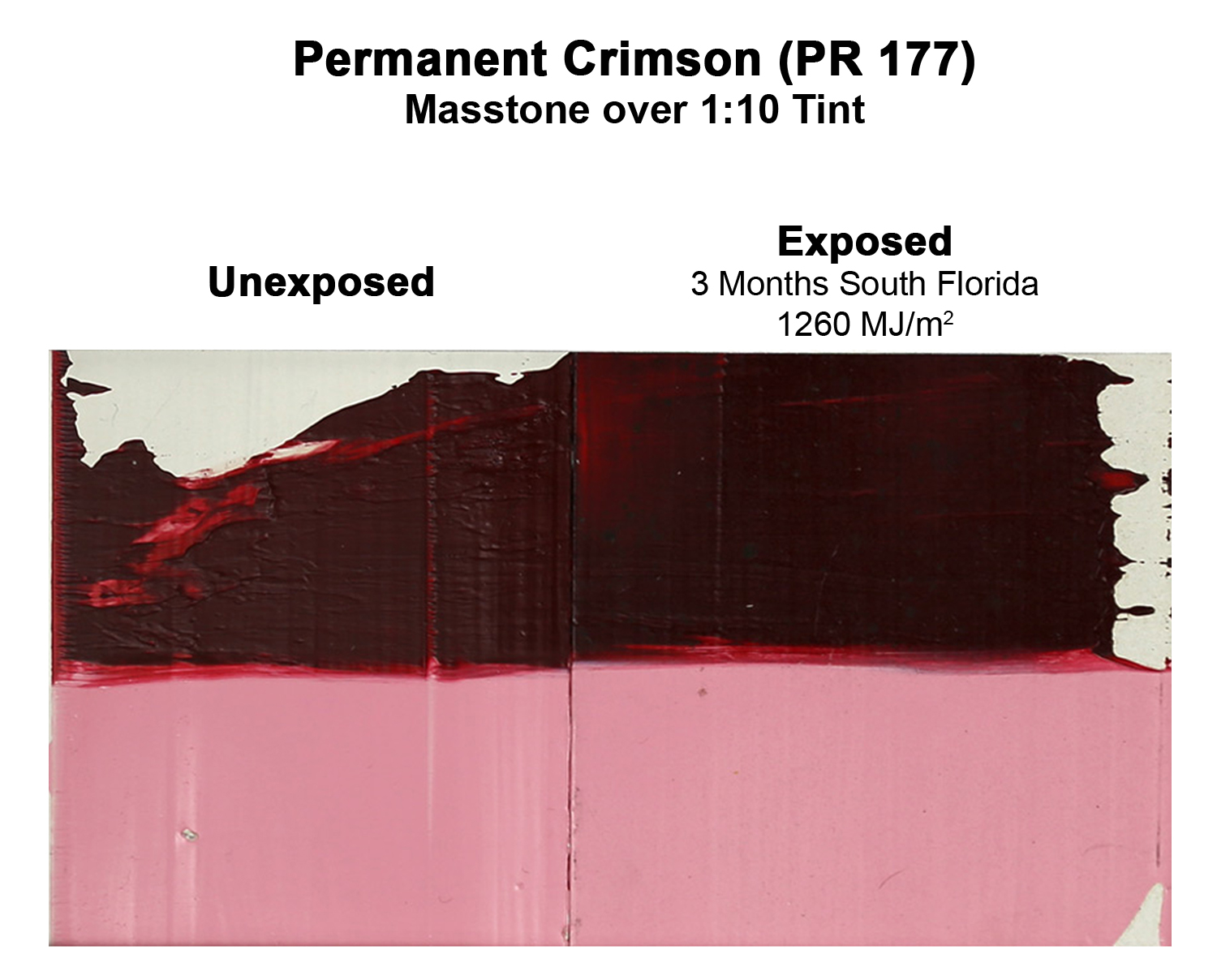 Image 2: Williamsburg Oil Color’s Permanent Crimson (PR 177 ...