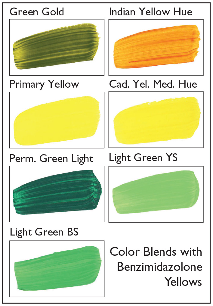 Color Blends with Benzimidazolone Yellows.