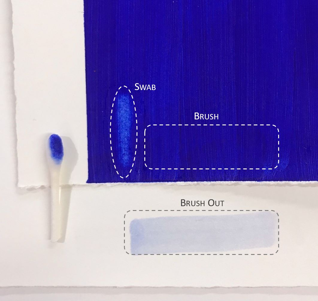 Alcohol Sensitivity on Acrylics