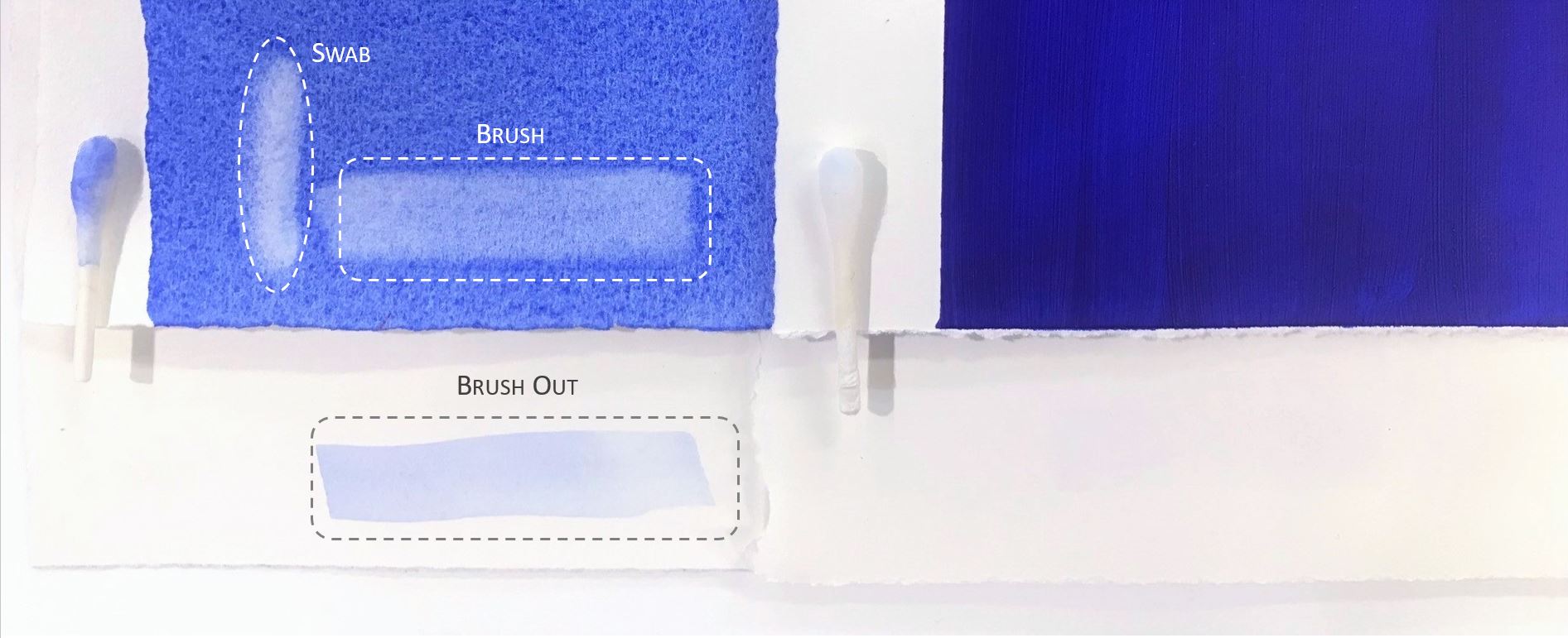 Water Sensitivity comparison between QoR Watercolor and Heavy Body ...